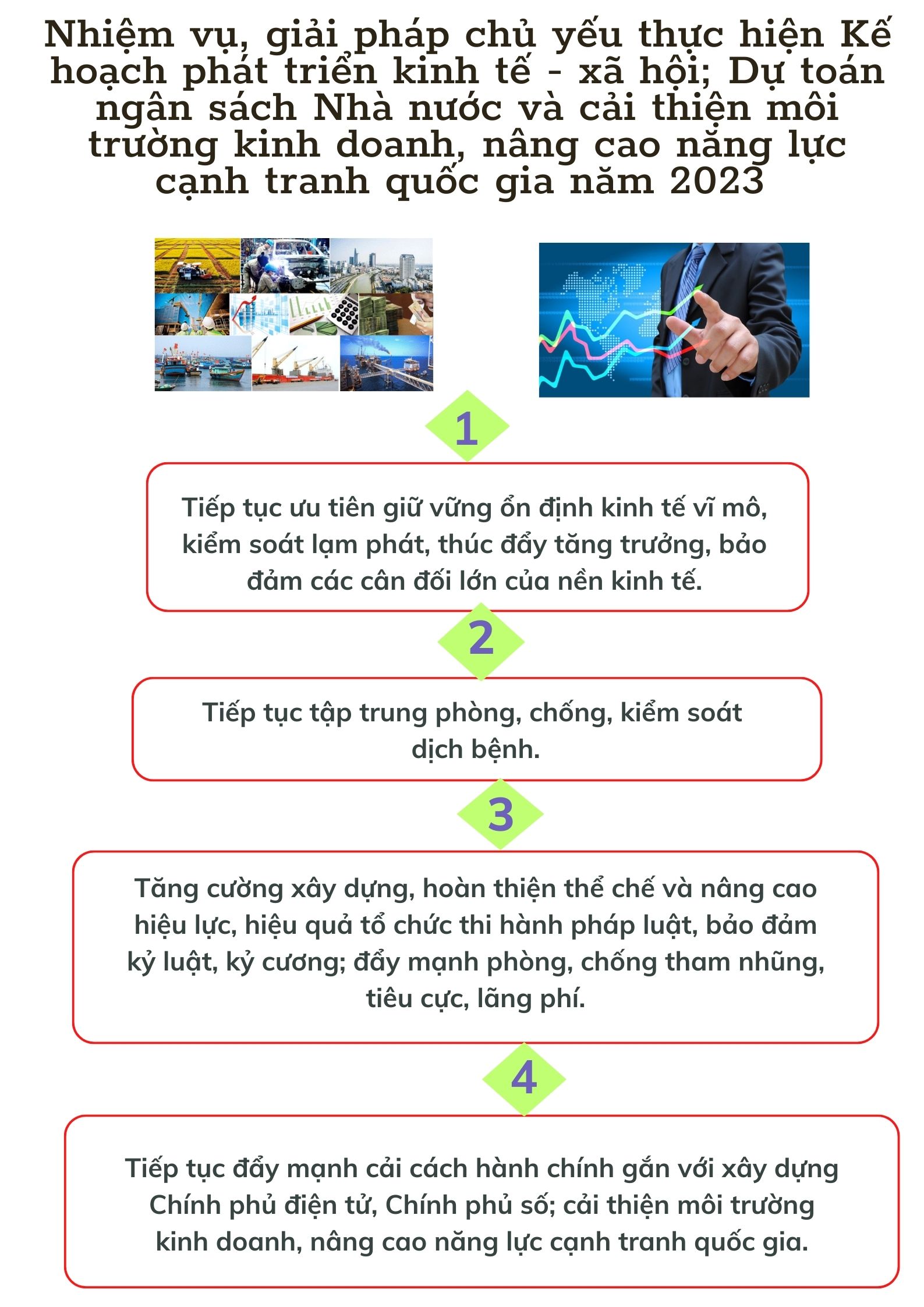 Nhiệm Vụ Và Giải Pháp Chủ Yếu Thực Hiện Kế Hoạch Phát Triển Kinh Tế Xã